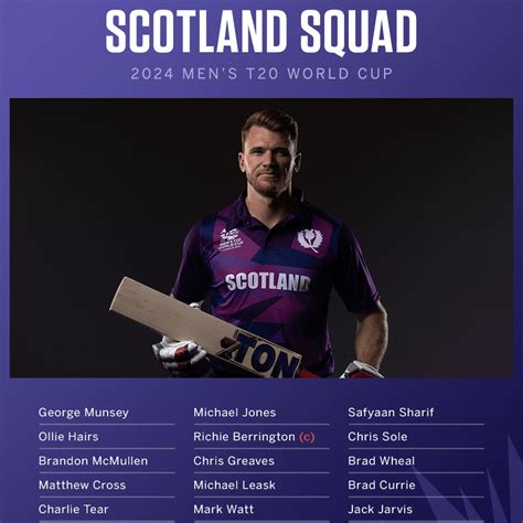 Scotland Squad T20 World Cup 2024 15 Man Scotland Roster T20 Wc 2024