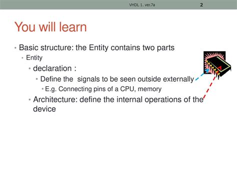 vhdl 1 ver 7a vhdl1 introduction to vhdl very high speed integrated circuits hardware