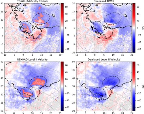 Figure 1 From A Deep Learning Based Velocity Dealiasing Algorithm Derived From The Wsr 88d Open