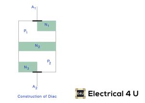 DIAC What Is It Applications Working Principle Electrical U