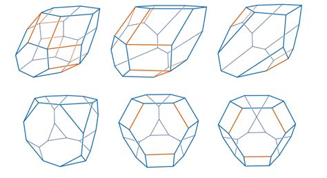 Examples Of Polytopes In R 3 See 31 Download Scientific Diagram