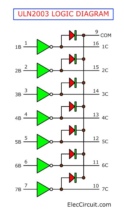 Stepper Motor Driver Circuit Diagram Using Uln2003 Infoupdate