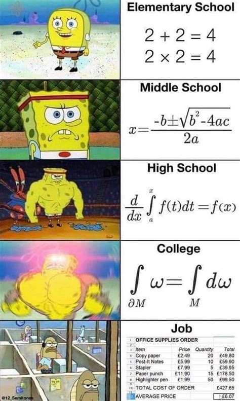 Maths 9gag Maths 9gag