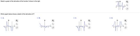 solved sketch a graph of the derivative of the function f