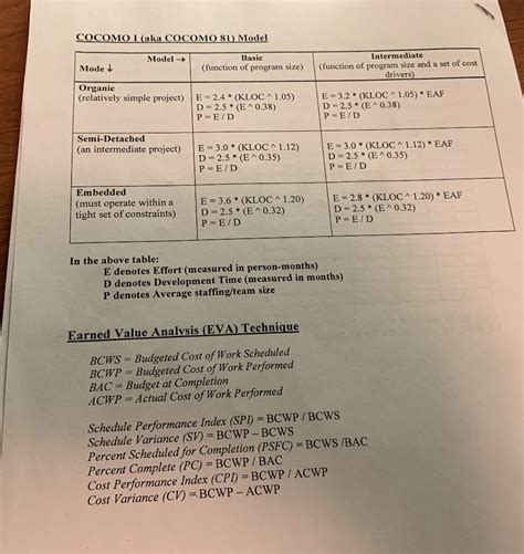 3 Using The Cocomo I Cost Estimation Model Estimate