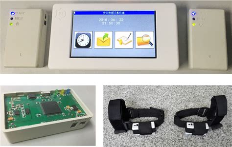 A System Hardware And B Sensor Binding Mode Download Scientific