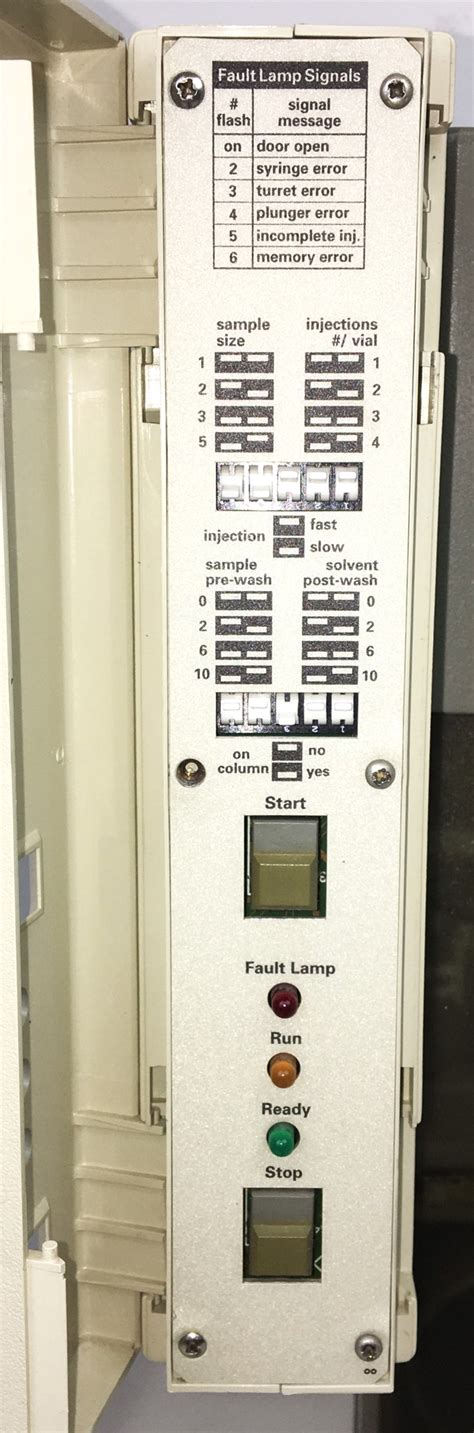Used Agilent 6890 5973 Network Gc Ms System For Sale At Chemistry Rg Consultant Inc