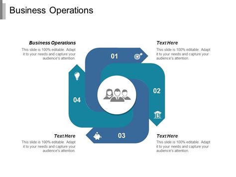 Business Operations Ppt Powerpoint Presentation Inspiration Clipart Images