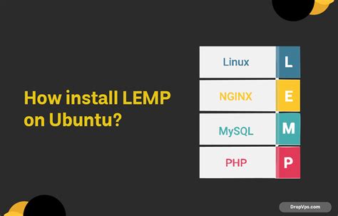 How Install Lemp On Ubuntu