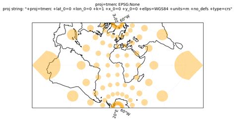 7 Working With Crs And Projections In Python — Advanced Geospatial Analytics With Python