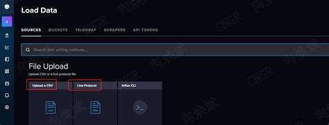 全网最易懂，开源时序数据库influxdb，实际应用评测 csdn博客