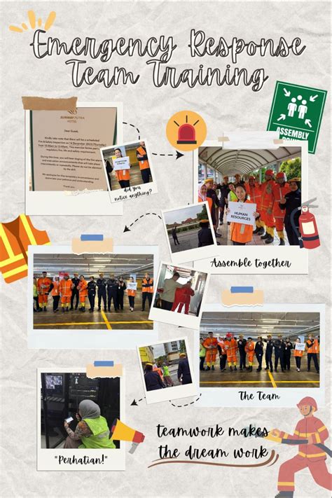 Aqillah Adam On Linkedin Keluargasunwayputra Neverstoplearning Practicemakesperfect