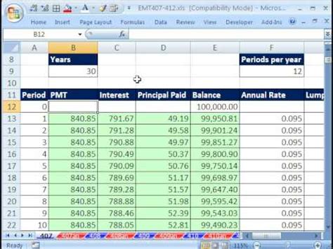 Amortisation Schedule Excel Template