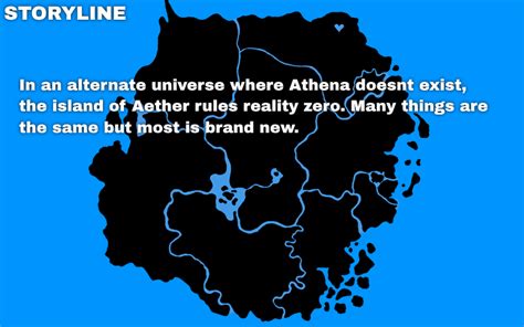 Custom Br Island Called Aether This Is The Chapter 1 Map In My Version Of Fortnite R