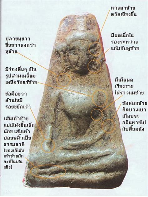 How To See The Suphan Powder Print Page To Part 2