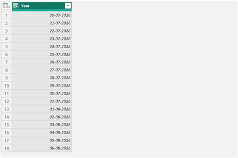 Dateaddyears Function In Power Query