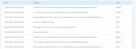 Twilio Api Integrate Bulk Sms Verify Ivr Voice Videocall By Davvyhub Fiverr