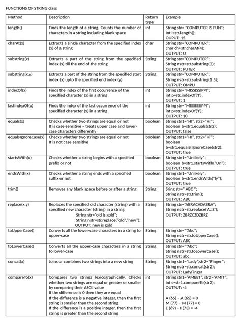 String Pdf Letter Case Boolean Data Type