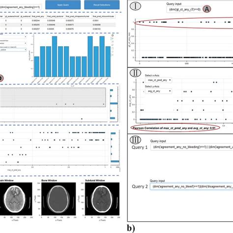 A Overview Of The Interactive Functionalities In Scrutinai Applied To Download Scientific