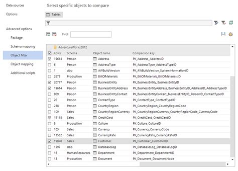 How To Synchronize Specific Rows On A Sql Remote Database Using A Database Installer Package