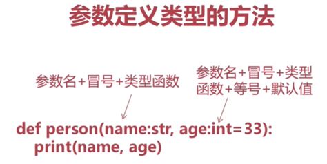 十年测试经验的阿里p10讲解python初阶：函数和模块 Python全栈自动化测试系类4 2python自动化测试技术栈 Csdn博客