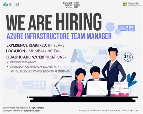 Aaditi Mehta On Linkedin Immediatehiring Jobopportunity Azure