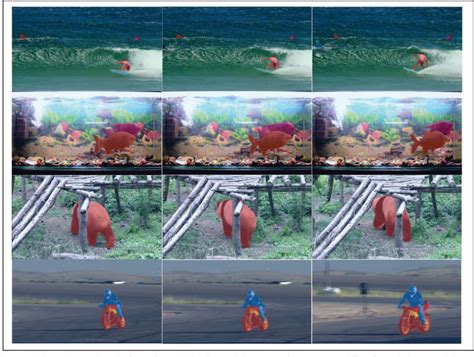 Figure 5 From Video Instance Segmentation Via Spatial Feature
