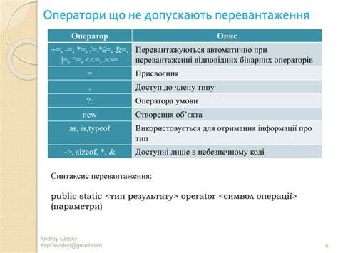 Net Framework і C Module 7old Ppt