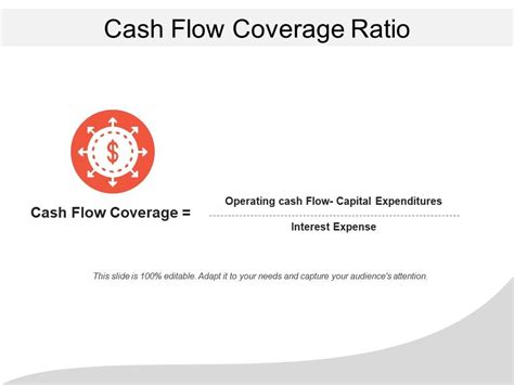 Cash Flow Coverage Ratio Ppt Images Gallery Powerpoint Slide Show