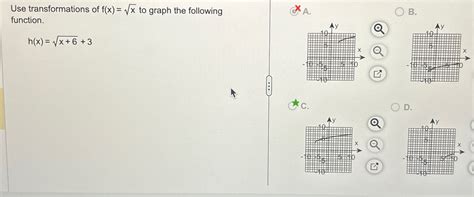 Solved Use Transformations Of Fxx2 ﻿to Graph The