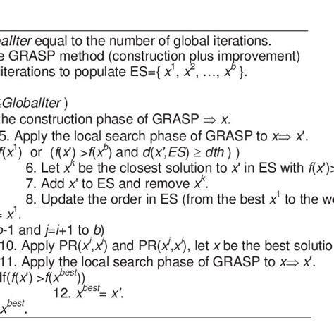 Grasp With Path Relinking Download Scientific Diagram