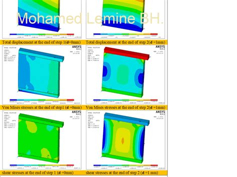 A Professional Finite Element Analysis FEA Using ANSYS Or ABAQUS Upwork