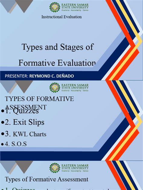 Types And Stages Of Formative Evaluation Pdf Educational Assessment