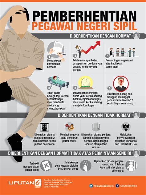 Contoh Teks Berita Tentang Bulan Bahasa Nathalieabbsnyder