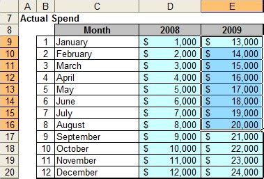 Tip Of The Week Tips Tricks For Excel Word Powerpoint And Other Every Day Applications