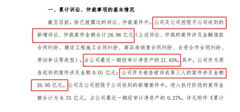 金科股份近十二个月新增被诉金额2695亿元，占净资产超两成凤凰网重庆凤凰网
