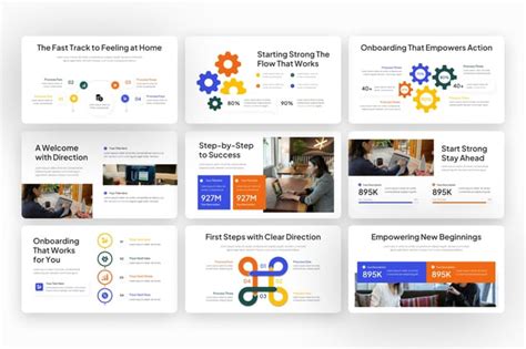 Onboarding Process Flow Incl Onboarding And Process Envato