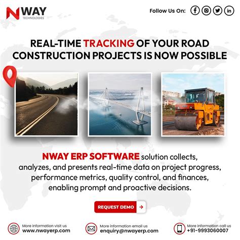 Nway Erp On Linkedin Constructionsoftware Construction