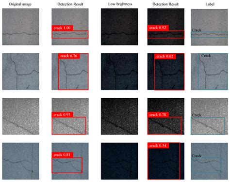 Fractal Fract Free Full Text An Algorithm For Crack Detection