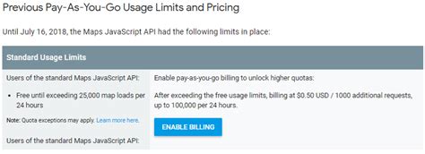 Google Maps Platform New Pricing Policy Agile Store Locator WordPress Plugin