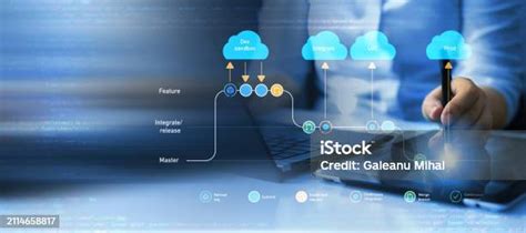 Development Software Diagram Flowchart Branching Development And