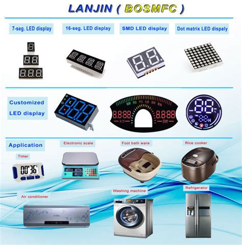 Factory Direct High Quality China Wholesale Supplier Regular Size Inch Four Digit Seven