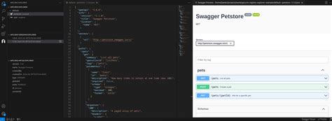 Introducing Vs Code Extension For Apicurio Registry Apicurio