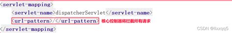 Springmvc中配置静态资源（webapp下的js或者css样式等）spring Mvc 配置静态js 搭配jsp Csdn博客