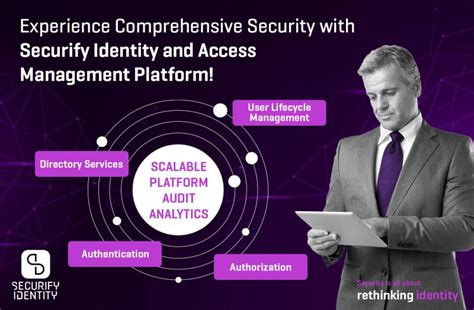 Securify Identity On Linkedin Iam Cybersecurity Authentication Authorization