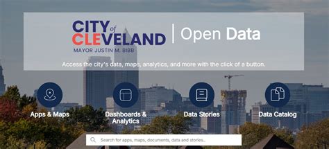 geopandas beginners tutorial mapping the cleveland city neighborhoods by michael wayne