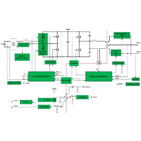 TIDA KW Plus Titanium GaN CCM Totem Pole Bridgeless PFC And Half Bridge LLC