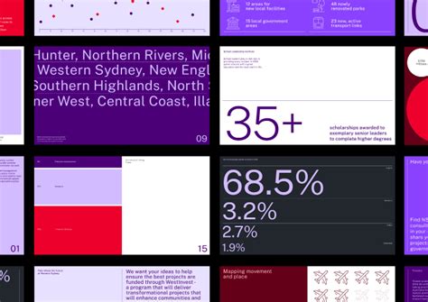 Nsw Government Branding Good Design