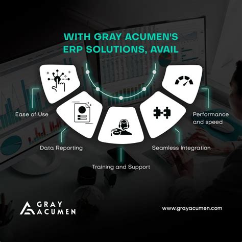 Gray Acumen On Linkedin Erp Erpsolutions Businessefficiency Businessoptimization…