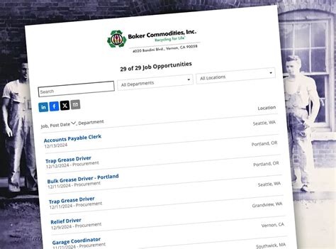 Baker Commodities Bakercommodities • Instagram Photos And Videos